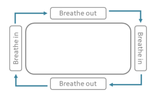 Ways to ease breathlessness - Supporting breathlessness